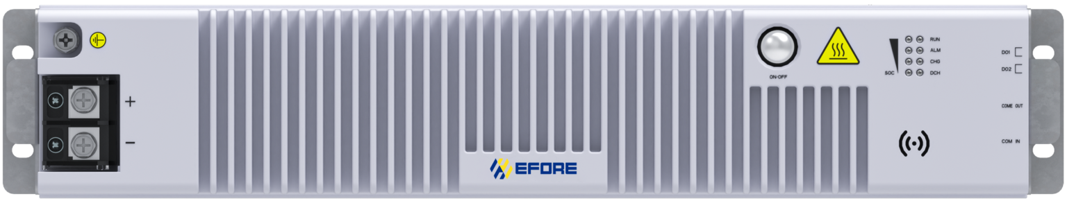 Telecom Solutions - Efore